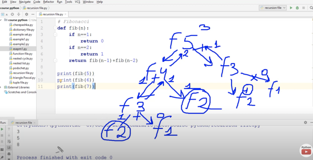 coding: Алгоритмы и структуры данных, оценка сложности алгоритмов (асимптотическая оценка ...